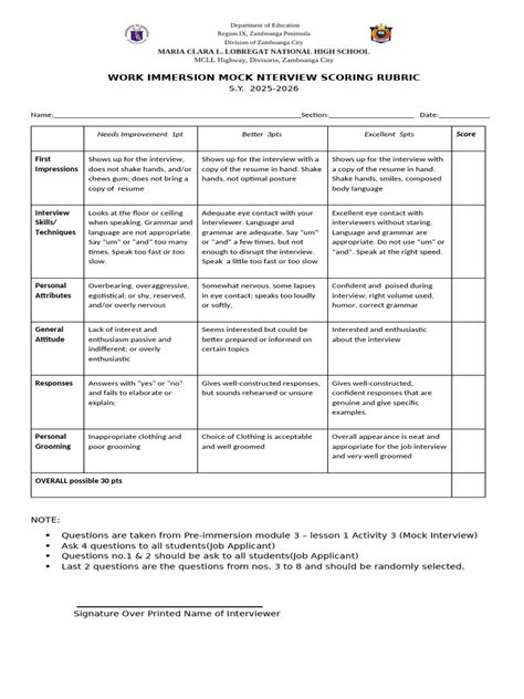 Mock Interview Rubrics Pdf Learning Human Communication