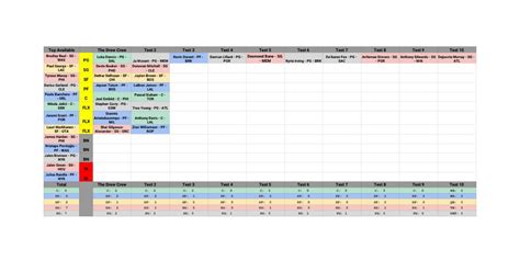 Fantasy Basketball Class Rfantasybball