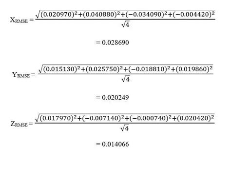 Ground Control Points In Drone Survey Surveyaan Drone Survey