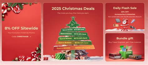 Creality Falcon Buyers Guide Best Christmas Sale Prices On Laser