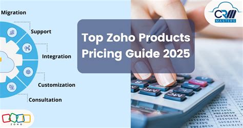 Top Products Of Zoho Pricing Guide 2025