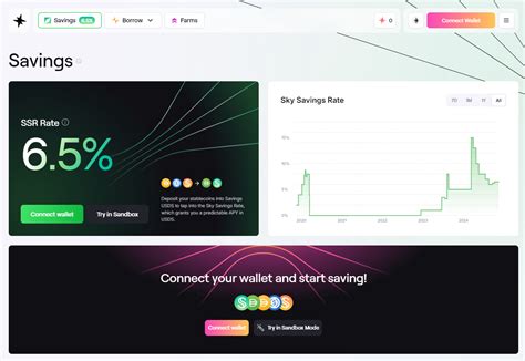 Getting Started Spark Docs