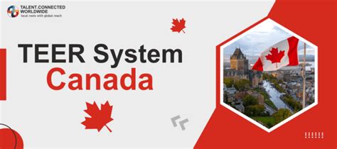What Is Teer System Canada Canada Immigration