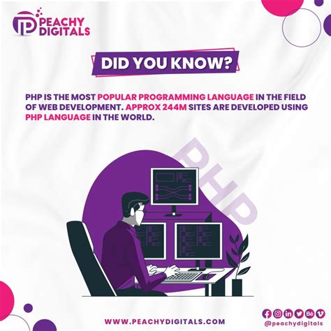 Webdevelopment Php Digitalworld Websitedevelopment Techtrivia