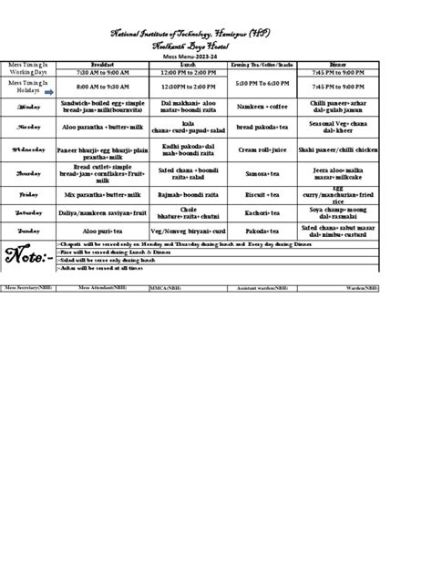 Nbh Mess Menu Pdf Lunch Food And Drink