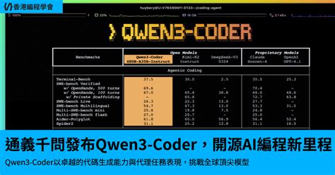 通義千問發布qwen3 Coder，開源ai編程新里程 香港編程學會
