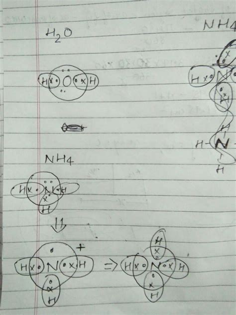 Nh4 Dot Structure