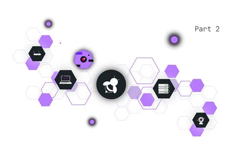 Architest Ebpf Testing On Different Linux Kernel Architectures Using