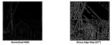 Github Msambitcanny Edge Detector The Cannys Edge Detector Consists Of Four Steps Gaussian