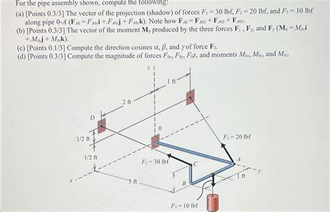 Solved For The Pipe Assembly Shown Compute The Solved For The Pipe Assembly Shown Compute The