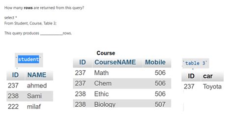 Solved How Many Rows Are Returned From This Query Select Chegg Com