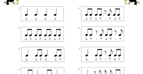 Jeris Youkulele Notes Favorite Strum Patterns