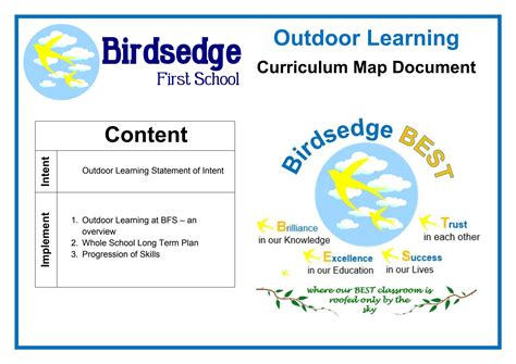 Outdoor Learning Curriculum Map By Schudio Issuu