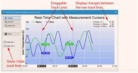 qt利用realtimechart画波形图 qtimerealchart类的使用 csdn博客