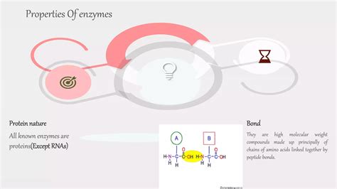 Enzymes Biochemistry Pptx