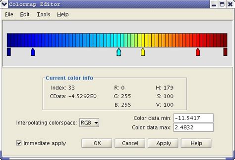 Using MATLAB To Visualize Scientific Data Online Tutorial TechWeb Boston University