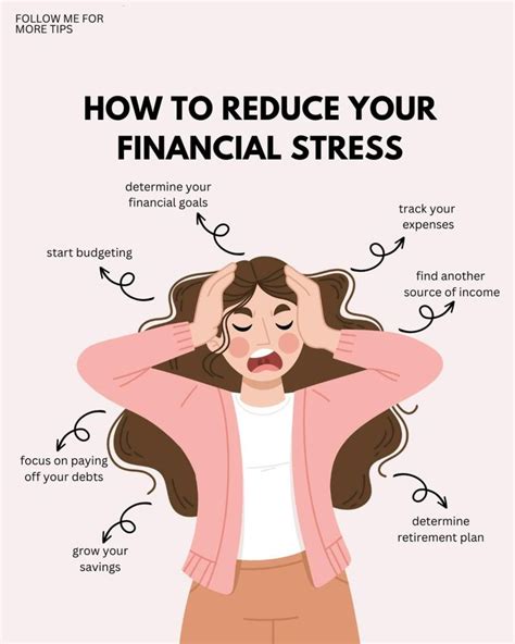 Goal Tracking Health Quotes Motivation Bible Knowledge Financial Stress