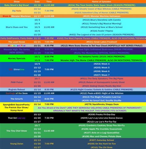 Nickschedules Zap2it Is Now Listing The Premiere Date For The Upcoming