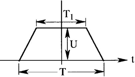The Time Domain Pulsed Radiation Pattern For A Parallelepiped Source