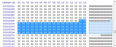 Forense De Sqlite Vii Ejercicio Resuelto ~ Security By Default