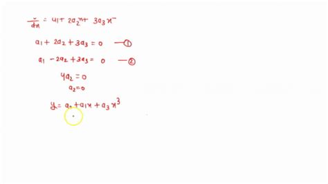SOLVED Calculus The Graph Of A Cubic Polynomial Function Has Horizontal Tangent Lines At