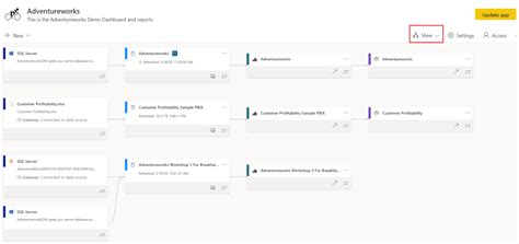 Power Bi Decomposition Tree Debbies Microsoft Power Bi Sql Fabric And Azure Blog