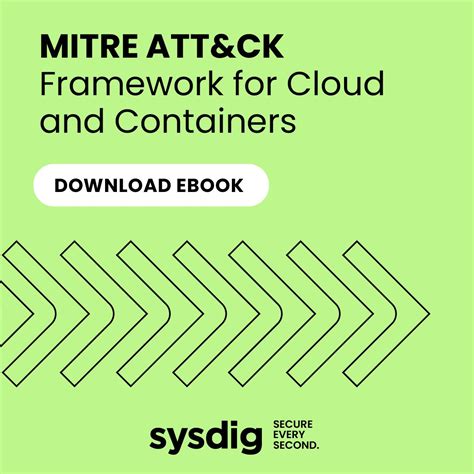 Aws Cloud Detection Mitre Attandck Sysdig