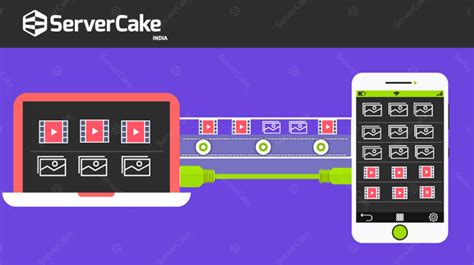 What Is Media Transfer Protocol Mtp Servercake