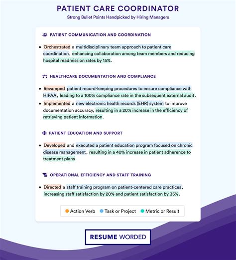 Nursing Care Coordinator Role 3 Successful Traveling Nurse Resume
