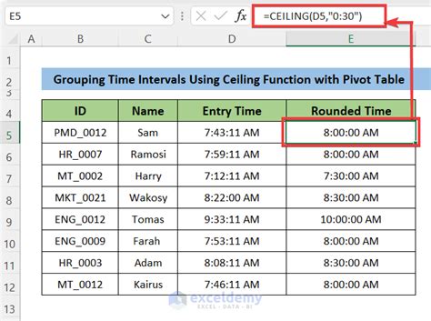 How To Group Time Intervals In Excel 3 Suitable Ways Exceldemy