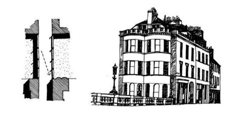 Perspective Architectural Life