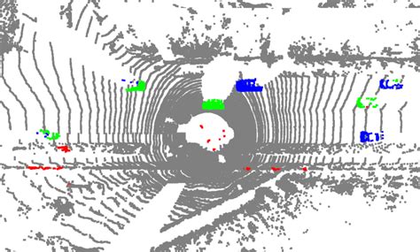 Qualitative Results Of A Octomap Based 1 B Removert 22 C Download Scientific