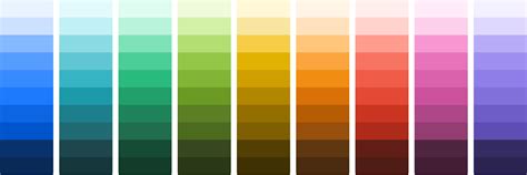 Color Foundations Atlassian Design System