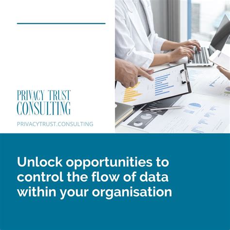 Privacy Trust Consulting On Linkedin Gdpr Cybersecurity Privacy Dataprivacy Dataprotection