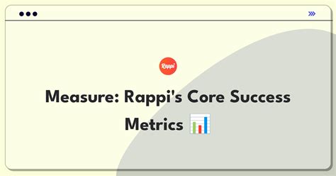 Rappi Core Feature Success Metrics Product Interview Nextsprints