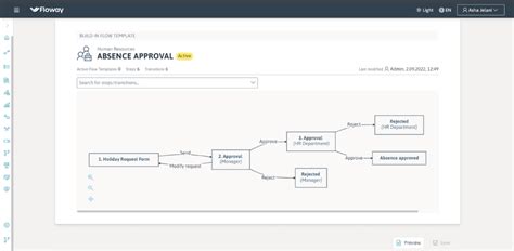 Workflow Automation Software Floway