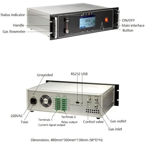 Goyojo Online Nitrogen N2 Infrared Gas Analyzer For India Ubuy