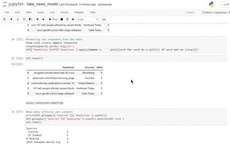 Do Machine Learning Data Science Data Engineering Tasks With Python By Rizkhan666 Fiverr
