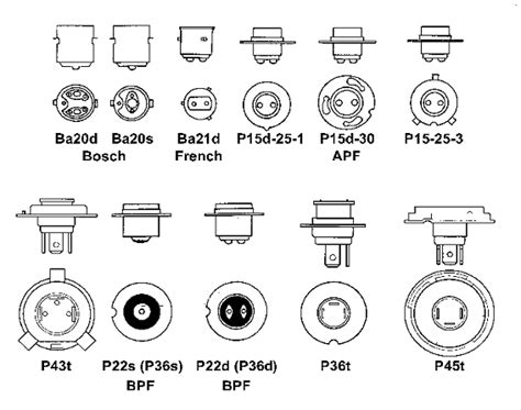 Automotive Light Bulb Identification Chart Mustang Headlight Fog