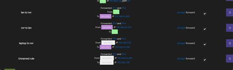 no wan and connection on vlan installing and using openwrt openwrt forum
