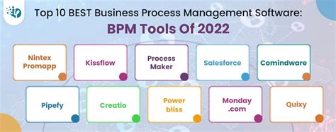 Boost Efficiency And Streamline Operations With Business Process Management Bpm Tools