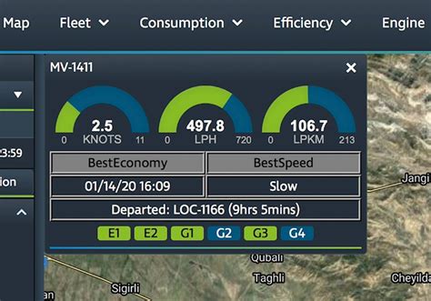 Fuel Tracking Fueltrax
