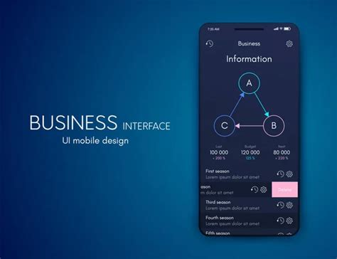 Mobile Application Interface Ui Design Stock Vector Stock Vector By ©amelisk 290153434