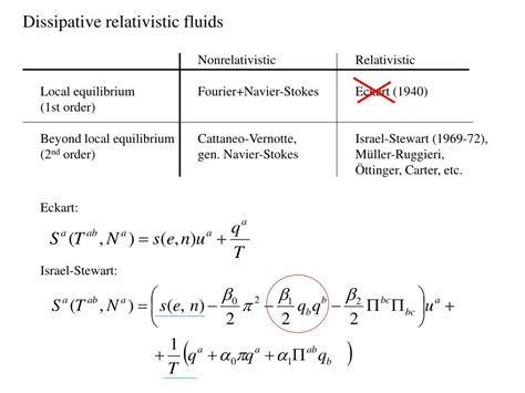 Ppt Thermodynamics Of Relativistic Fluids Powerpoint Presentation Free Download Id1131415