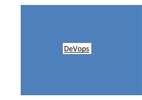 Solution Devops Introduction Course Studypool