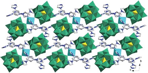 View Of The 3d Supramolecular Structure For Compound 3 Download