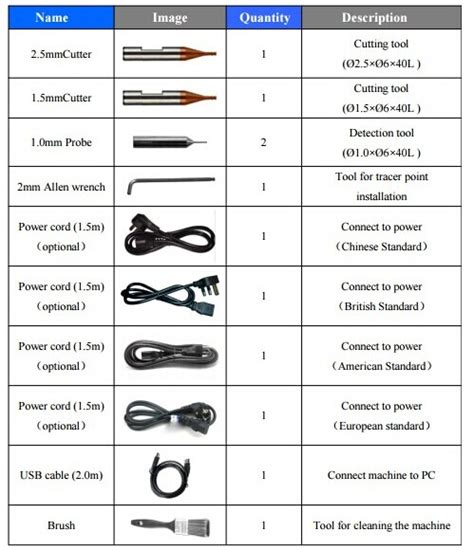 Onity Key Card Ht22 Manual Sierraoperf