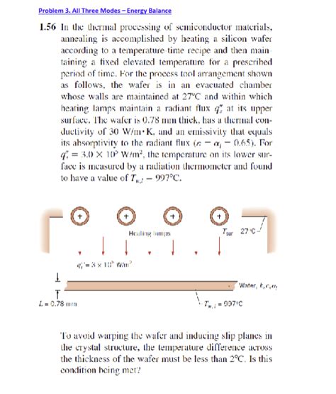 Problem In The Thermal Processing Of Semiconductor Materials Annealing