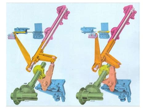 Picking Mechnism In Weaving Pptx