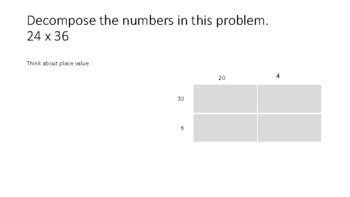 Multiplication Using Area Models By Stacie Keitt TPT